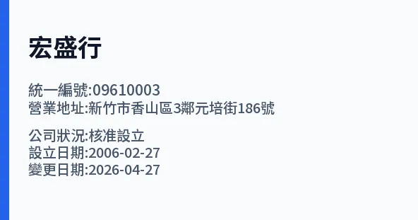 宏盛行的照片-統編 09610003(新竹市) 公司登記資料與營業項目詳細圖表