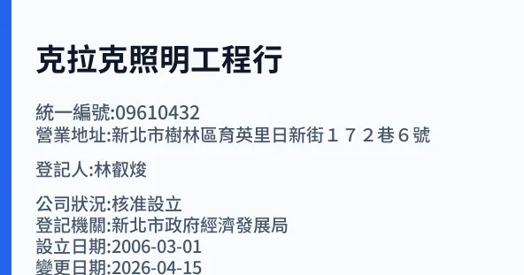 克拉克照明工程行的照片-統編 09610432(新北市) 公司登記資料與營業項目詳細圖表