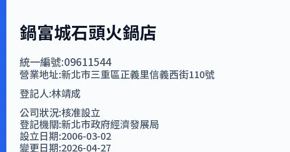 鍋富城石頭火鍋店的照片-統編 09611544(新北市) 公司登記資料與營業項目詳細圖表