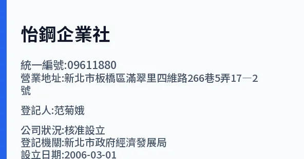 怡鋼企業社的照片-統編 09611880(新北市) 公司登記資料與營業項目詳細圖表