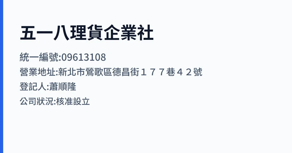 五一八理貨企業社 - 統編 09613108(新北市) 公司登記資料與營業項目詳細圖表