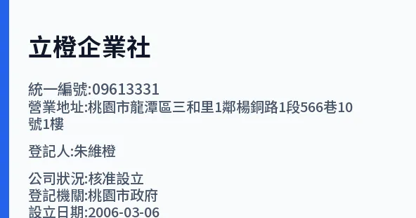 立橙企業社的照片-統編 09613331(桃園市) 公司登記資料與營業項目詳細圖表