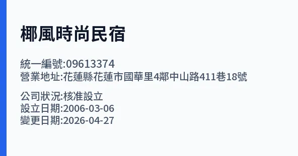 椰風時尚民宿的照片-統編 09613374(花蓮縣) 公司登記資料與營業項目詳細圖表