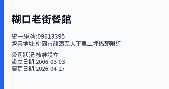 糊口老街餐館的照片-統編 09613395(桃園市) 公司登記資料與營業項目詳細圖表