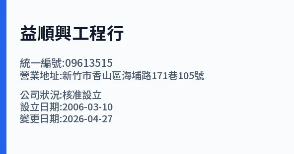 益順興工程行的照片-統編 09613515(新竹市) 公司登記資料與營業項目詳細圖表