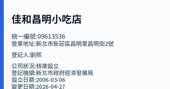佳和昌明小吃店的照片-統編 09613536(新北市) 公司登記資料與營業項目詳細圖表