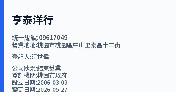 亨泰洋行的照片-統編 09617049(桃園市) 公司登記資料與營業項目詳細圖表