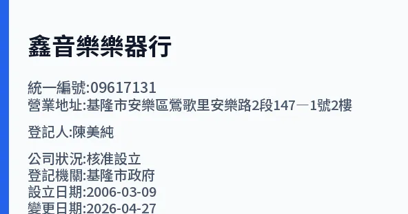 鑫音樂樂器行的照片-統編 09617131(基隆市) 公司登記資料與營業項目詳細圖表