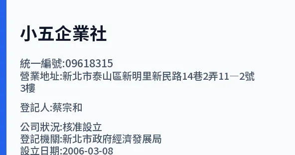 小五企業社的照片-統編 09618315(新北市) 公司登記資料與營業項目詳細圖表