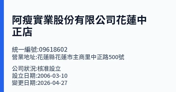 阿瘦實業股份有限公司花蓮中正店的照片-統編 09618602(花蓮縣) 公司登記資料與營業項目詳細圖表