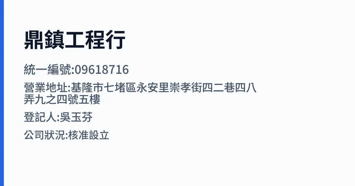 鼎鎮工程行 - 統編 09618716(基隆市) 公司登記資料與營業項目詳細圖表