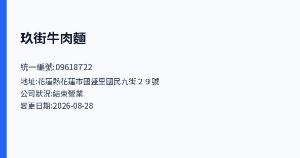 玖街牛肉麵的照片-統編 09618722(花蓮縣) 公司登記資料與營業項目詳細圖表