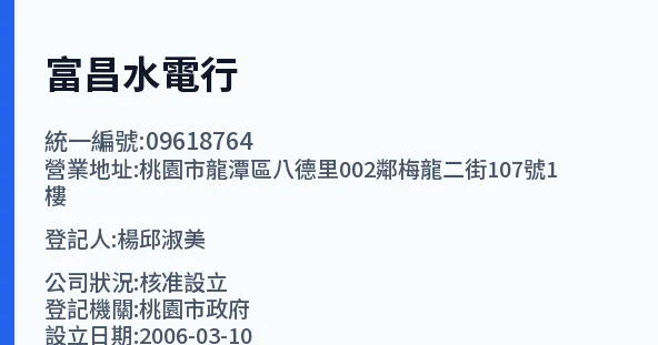 富昌水電行的照片-統編 09618764(桃園市) 公司登記資料與營業項目詳細圖表