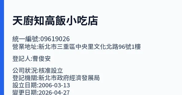 天廚知高飯小吃店的照片-統編 09619026(新北市) 公司登記資料與營業項目詳細圖表