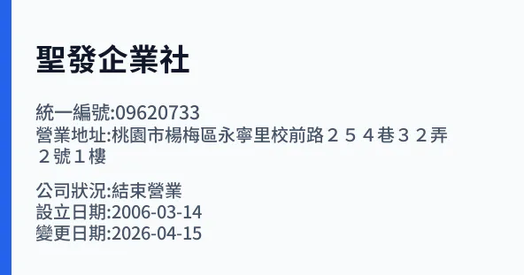 聖發企業社的照片-統編 09620733(桃園市) 公司登記資料與營業項目詳細圖表