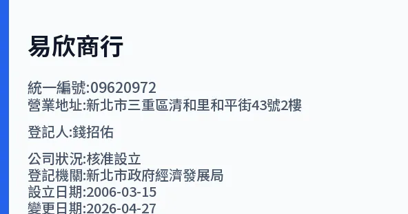 易欣商行的照片-統編 09620972(新北市) 公司登記資料與營業項目詳細圖表