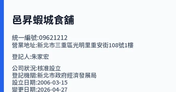 邑昇蝦城食舖的照片-統編 09621212(新北市) 公司登記資料與營業項目詳細圖表