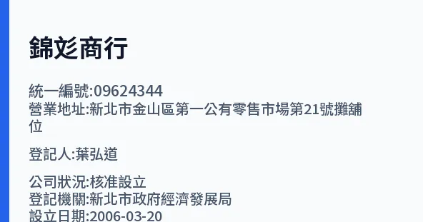 錦彣商行的照片-統編 09624344(新北市) 公司登記資料與營業項目詳細圖表