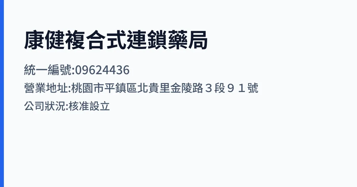 康健複合式連鎖藥局 - 統編 09624436(桃園市) 公司登記資料與營業項目詳細圖表
