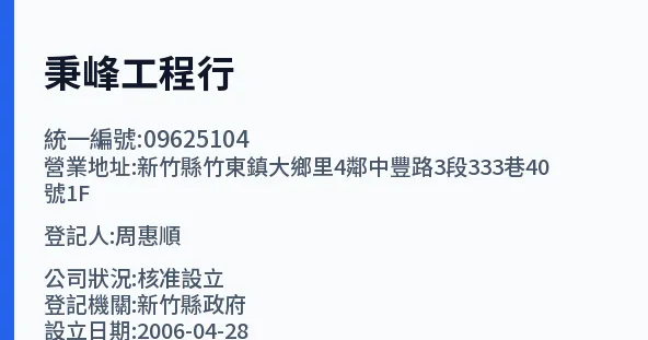 秉峰工程行的照片-統編 09625104(新竹縣) 公司登記資料與營業項目詳細圖表
