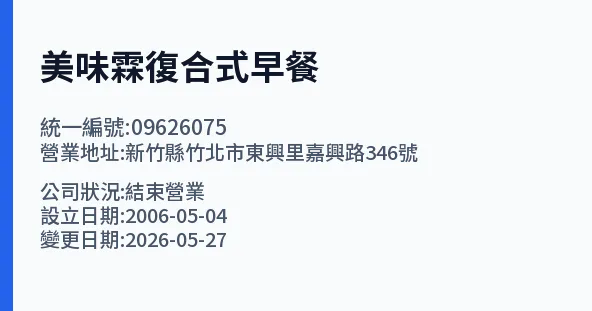 美味霖復合式早餐的照片-統編 09626075(新竹縣) 公司登記資料與營業項目詳細圖表