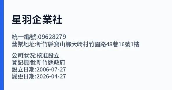 星羽企業社的照片-統編 09628279(新竹縣) 公司登記資料與營業項目詳細圖表