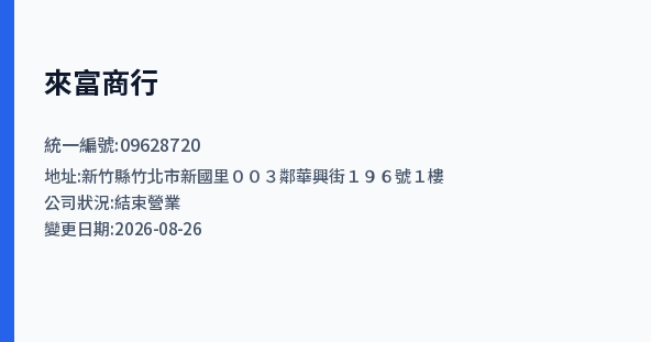 來富商行的照片-統編 09628720(新竹縣) 公司登記資料與營業項目詳細圖表