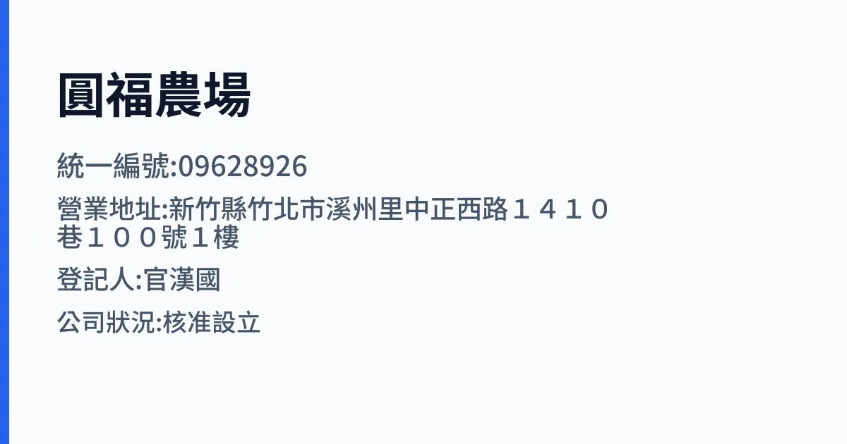 圓福農場 - 統編 09628926(新竹市) 公司登記資料與營業項目詳細圖表