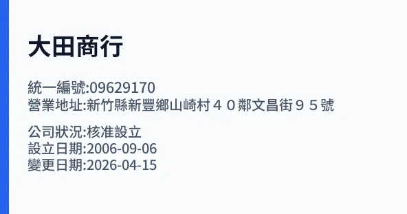 大田商行的照片-統編 09629170(新竹縣) 公司登記資料與營業項目詳細圖表
