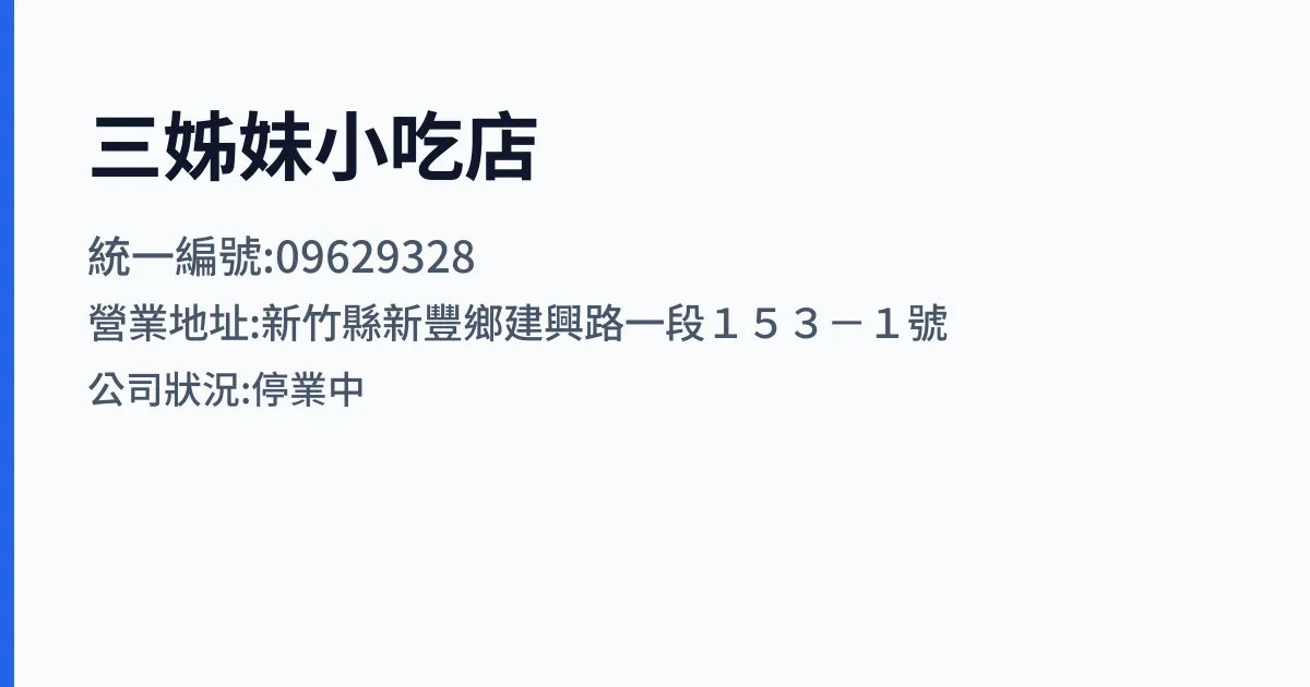三姊妹小吃店 - 統編 09629328(新竹縣) 公司登記資料與營業項目詳細圖表