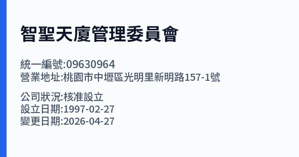 智聖天廈管理委員會的照片-統編 09630964(桃園市) 公司登記資料與營業項目詳細圖表
