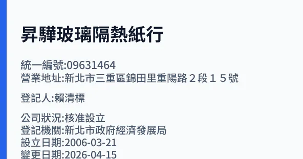昇驊玻璃隔熱紙行的照片-統編 09631464(新北市) 公司登記資料與營業項目詳細圖表