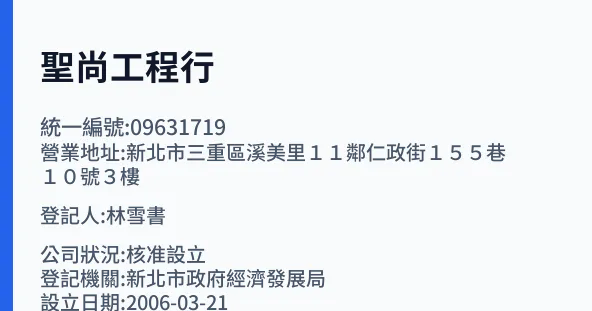 聖尚工程行的照片-統編 09631719(新北市) 公司登記資料與營業項目詳細圖表