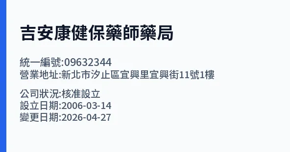 吉安康健保藥師藥局的照片-統編 09632344(新北市) 公司登記資料與營業項目詳細圖表