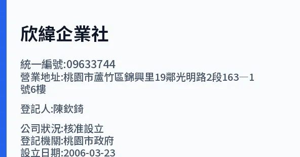 欣緯企業社的照片-統編 09633744(桃園市) 公司登記資料與營業項目詳細圖表