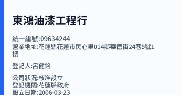 東鴻油漆工程行的照片-統編 09634244(花蓮縣) 公司登記資料與營業項目詳細圖表