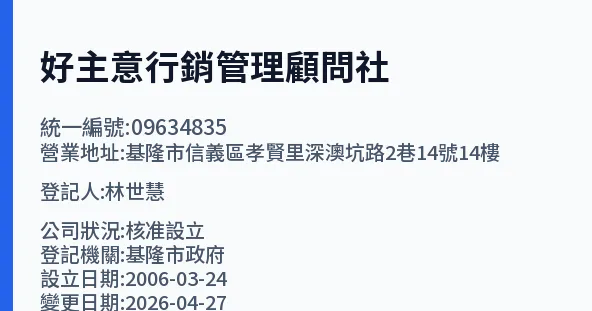 好主意行銷管理顧問社的照片-統編 09634835(基隆市) 公司登記資料與營業項目詳細圖表