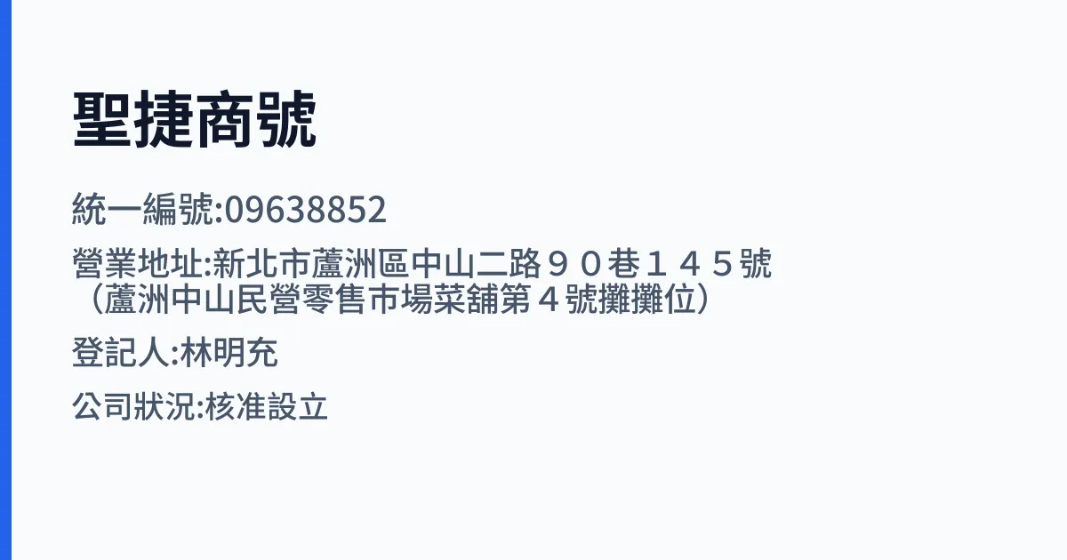 聖捷商號 - 統編 09638852(新北市) 公司登記資料與營業項目詳細圖表