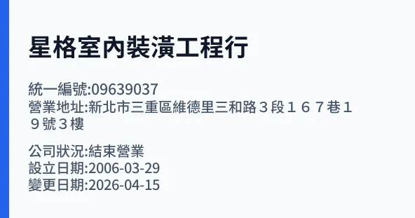 星格室內裝潢工程行的照片-統編 09639037(新北市) 公司登記資料與營業項目詳細圖表