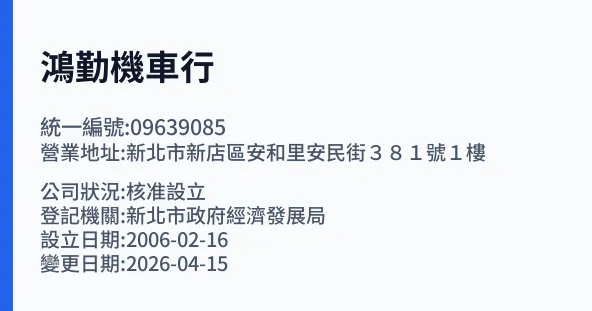 鴻勤機車行的照片-統編 09639085(新北市) 公司登記資料與營業項目詳細圖表