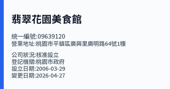 翡翠花園美食館的照片-統編 09639120(桃園市) 公司登記資料與營業項目詳細圖表