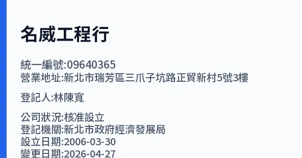名威工程行的照片-統編 09640365(新北市) 公司登記資料與營業項目詳細圖表
