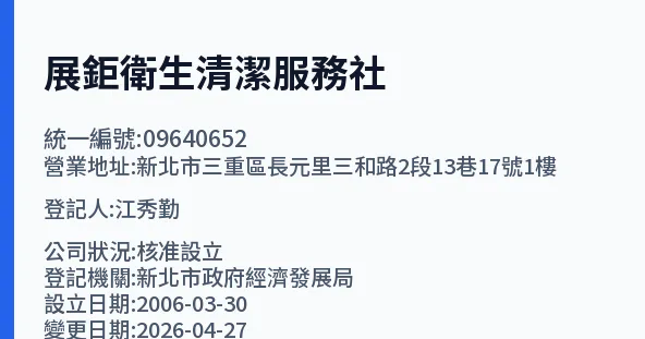 展鉅衛生清潔服務社的照片-統編 09640652(新北市) 公司登記資料與營業項目詳細圖表