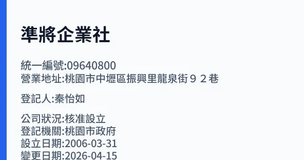 準將企業社的照片-統編 09640800(桃園市) 公司登記資料與營業項目詳細圖表
