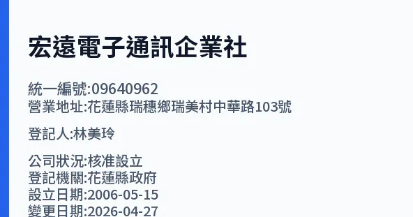 宏遠電子通訊企業社的照片-統編 09640962(花蓮縣) 公司登記資料與營業項目詳細圖表