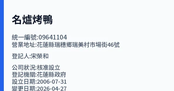 名爐烤鴨的照片-統編 09641104(花蓮縣) 公司登記資料與營業項目詳細圖表