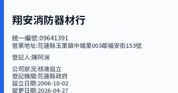 翔安消防器材行的照片-統編 09641391(花蓮縣) 公司登記資料與營業項目詳細圖表