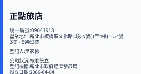 正點旅店的照片-統編 09641913(新北市) 公司登記資料與營業項目詳細圖表