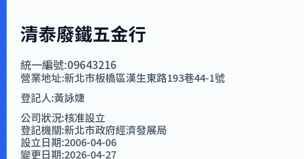 清泰廢鐵五金行的照片-統編 09643216(新北市) 公司登記資料與營業項目詳細圖表