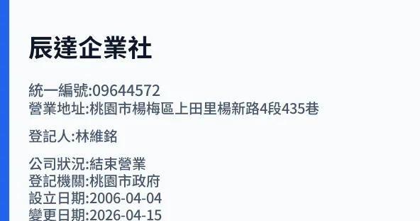 辰達企業社的照片-統編 09644572(桃園市) 公司登記資料與營業項目詳細圖表